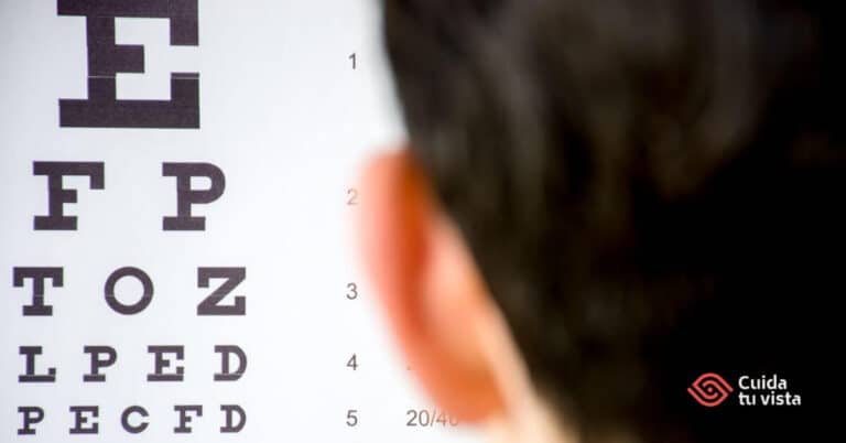 ¿Qué Es La Agudeza Visual? Incluye Test De Visión Online